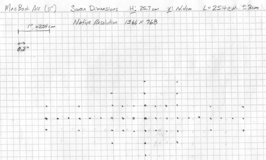 (15 pts) Using the provided scans of the diffraction | Chegg.com