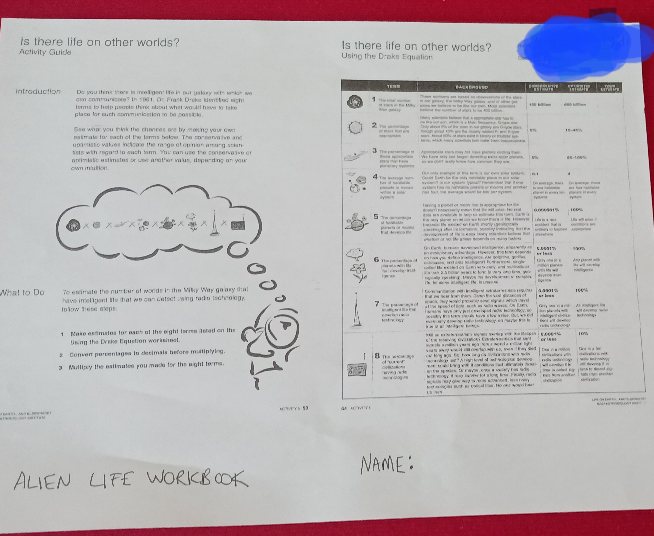 Solved Is there life on other worlds? Activity Guide Is | Chegg.com