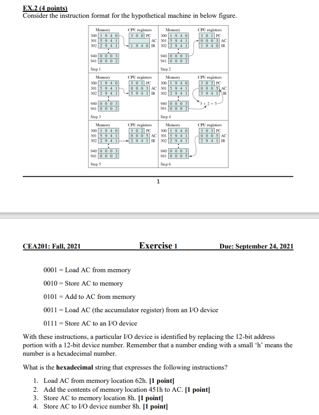 EX.2 (4 points) Consider the instruction format for | Chegg.com