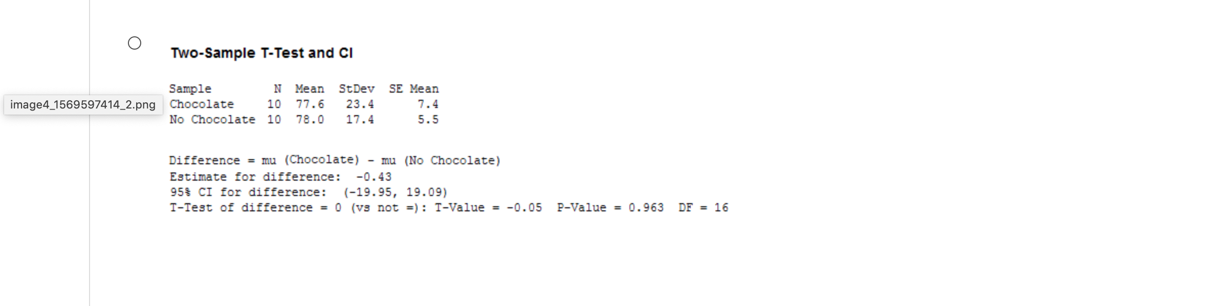 Solved Two-Sample T-Test and Cl Difference = mu (Chocolate) | Chegg.com