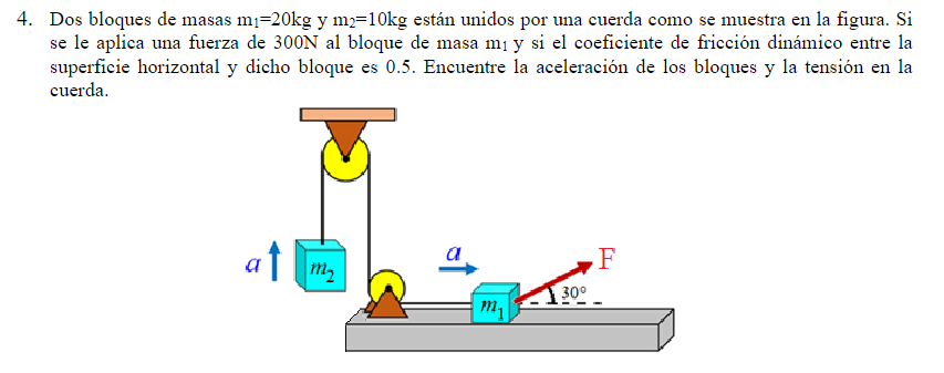 Solved Two blocks of masses m1=20kg and m2=10kg are joined | Chegg.com