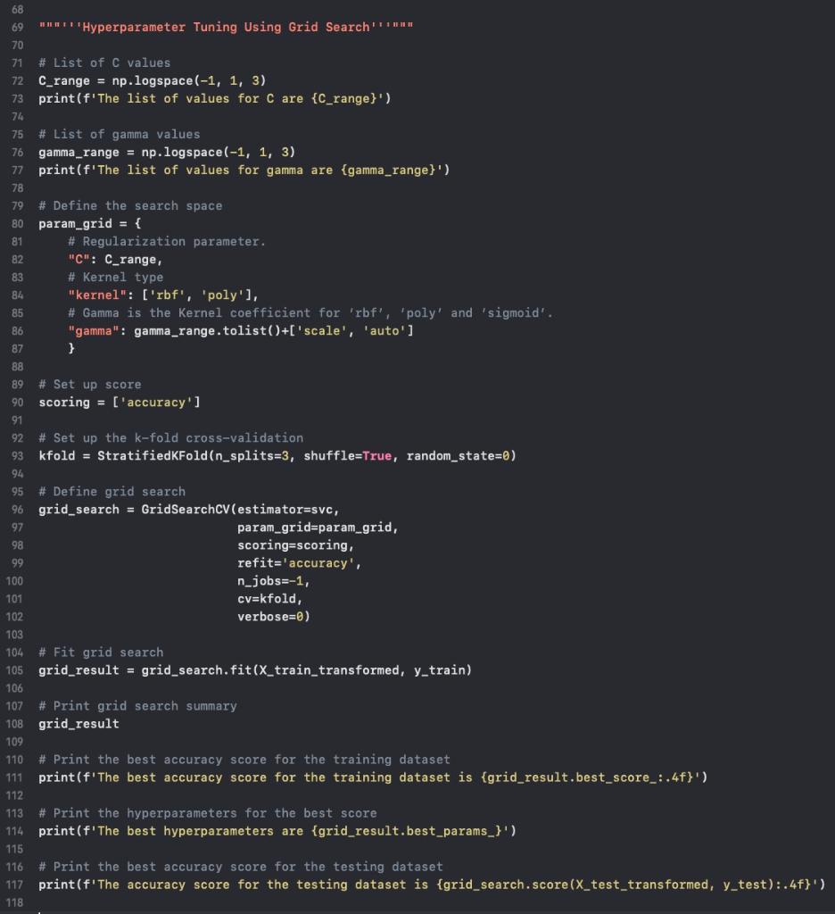 Solved Complete the code by adding the RandomSearchCV | Chegg.com