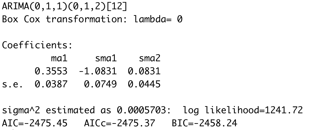 Solved ARIMA(0,1,1)(0,1,2)[12] Box Cox transformation: | Chegg.com
