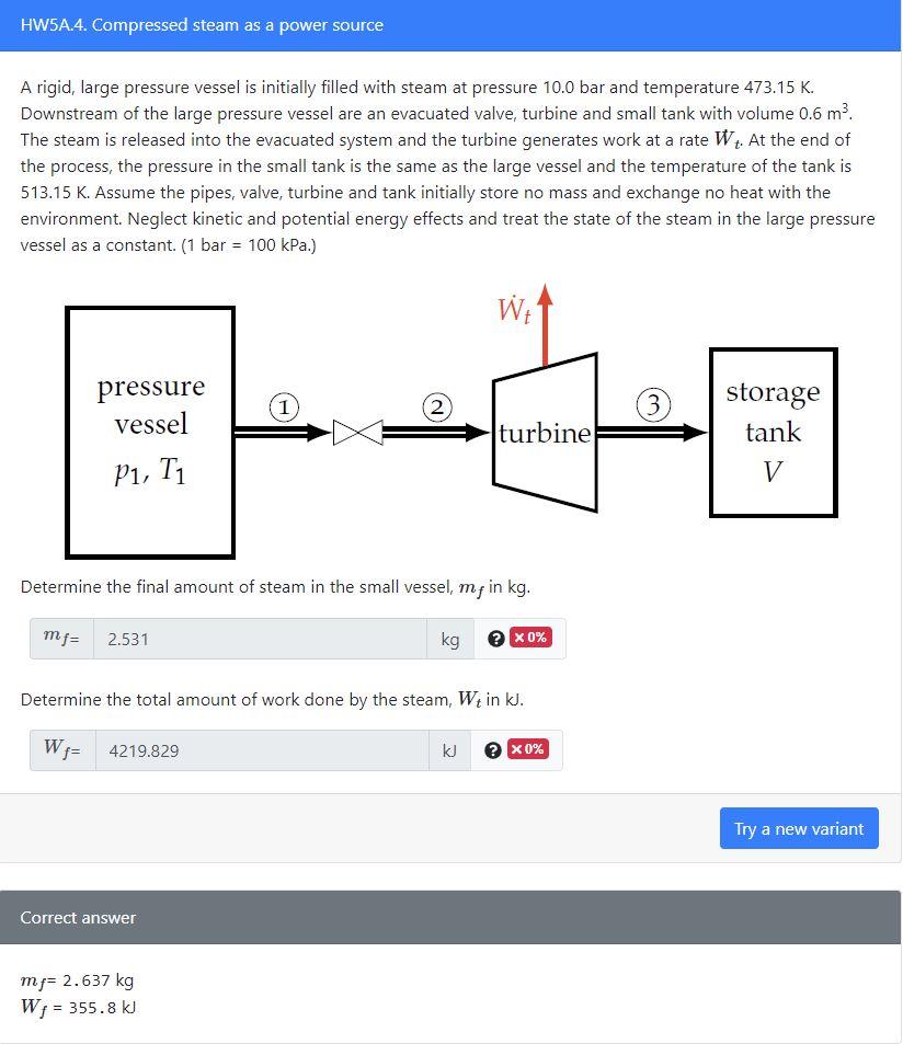 Solved HW5A.4. Compressed steam as a power source A rigid, | Chegg.com