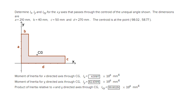 Solved Determine lx, ly and lxy for the xy axes that passes | Chegg.com
