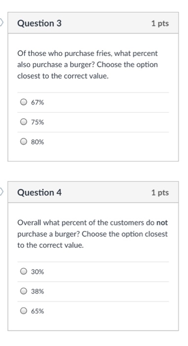 Solved 숱 k-state.instructure.com er the following questions. | Chegg.com