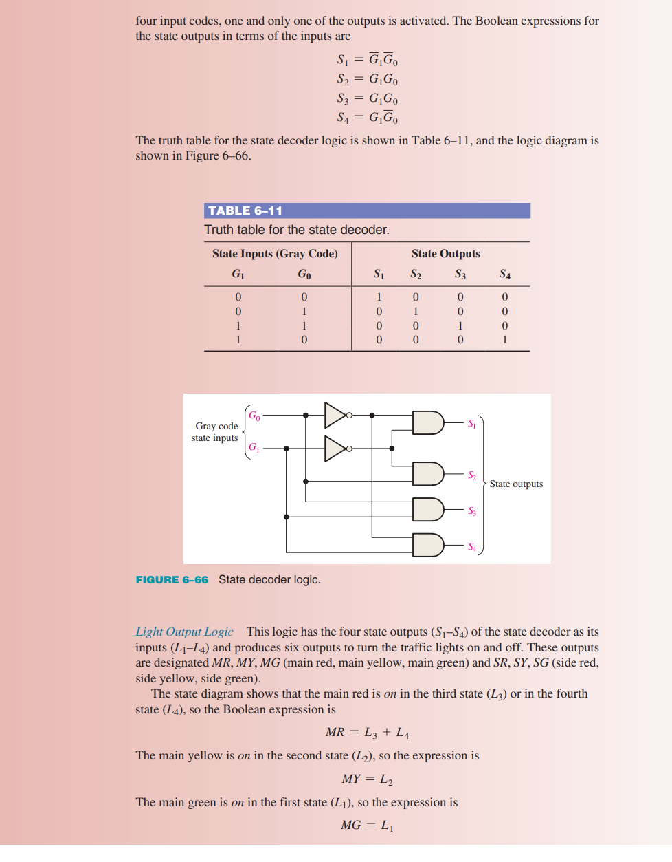 Solved The control logic is developed for a traffic signal | Chegg.com