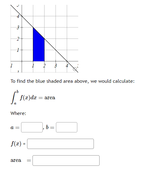 Solved To ﻿find the blue shaded area above, we ﻿would | Chegg.com