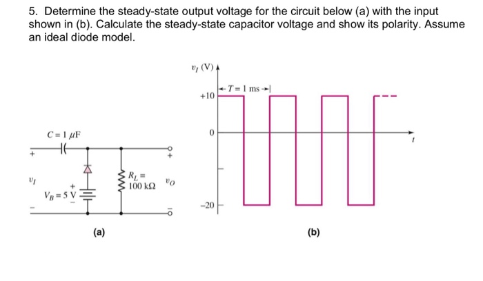 Solved 5. Determine the steady-state output voltage for the | Chegg.com