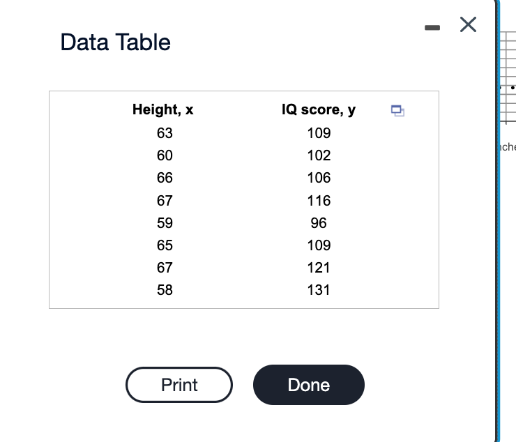 Solved Click here to view the data table. Click here to view | Chegg.com