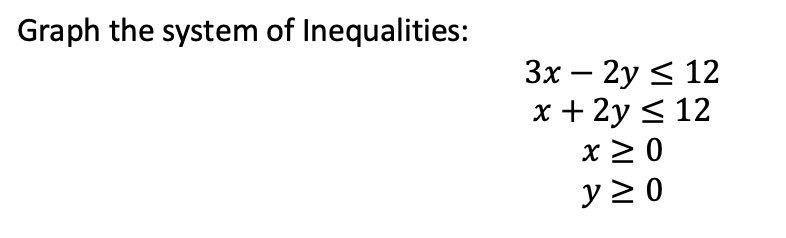 Solved Graph the system of Inequalities: 3x – 2y = 12 x + 2y | Chegg.com
