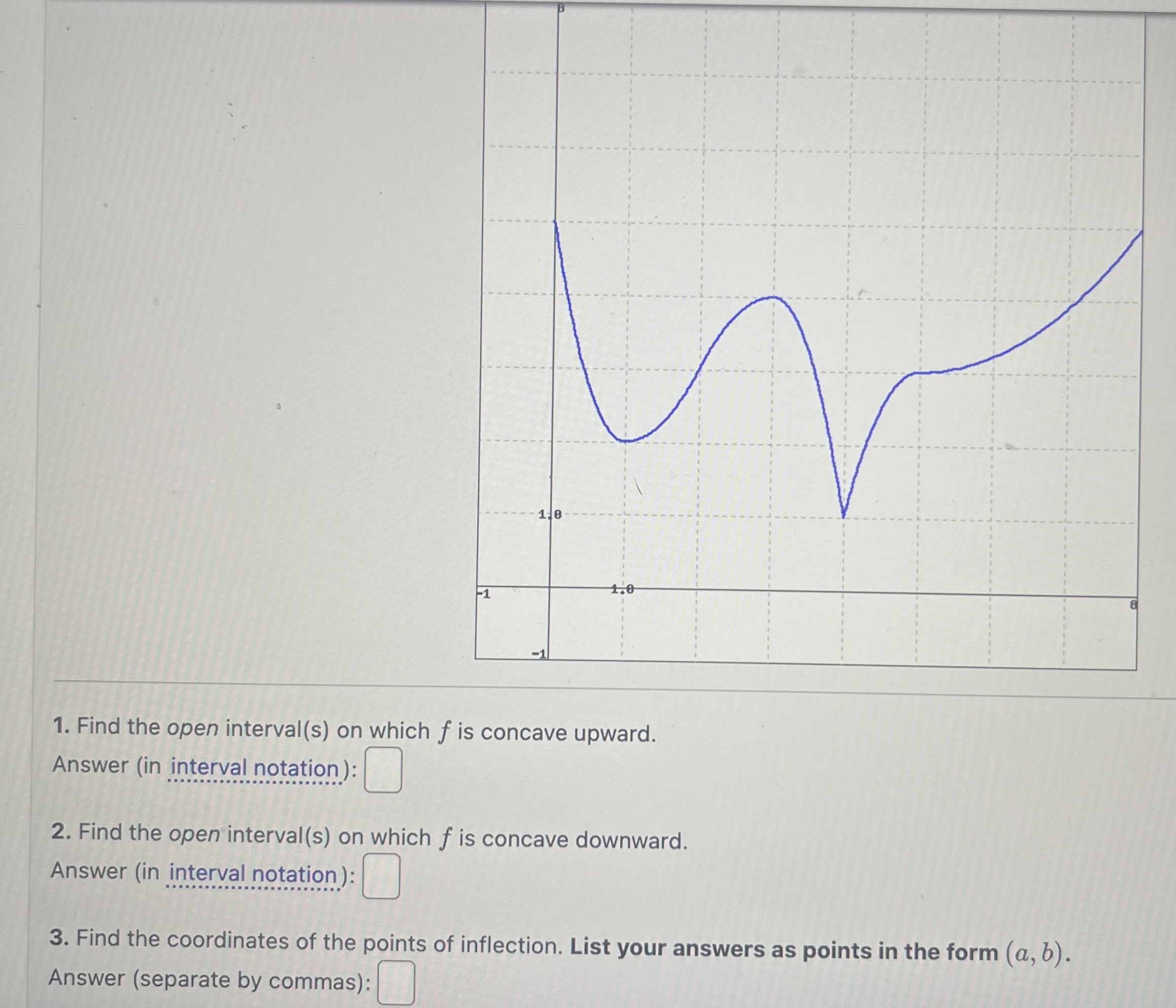 Solved Find the open interval(s) on which f is concave | Chegg.com Solved Find the open interval(s) on which f is concave | Chegg.com