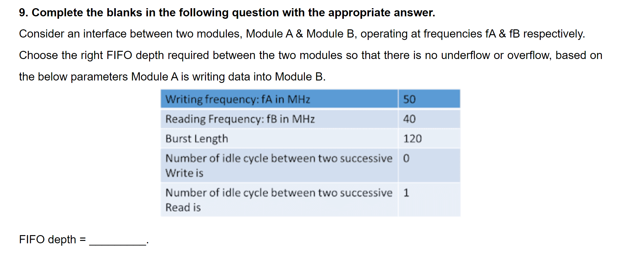 Solved Complete the blanks in the following question with | Chegg.com