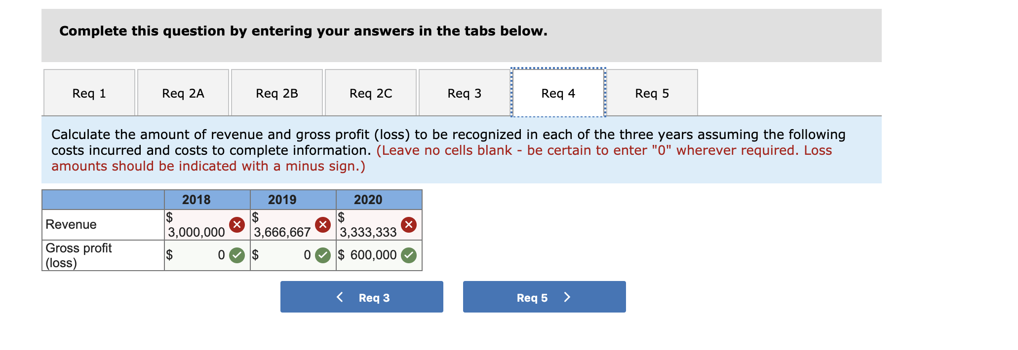 Solved Problem 5-11 Long-term contract; revenue recognition | Chegg.com
