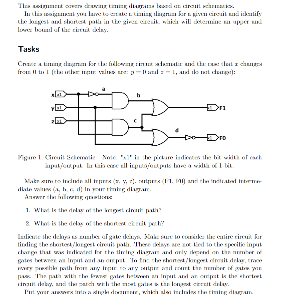 Computer Engineering Time Diagrams Practice Assignment Of Ti