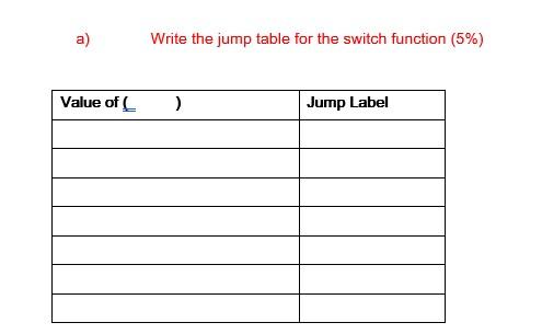 Solved 7. Given the following 1A32 ASM codes, write down the | Chegg.com