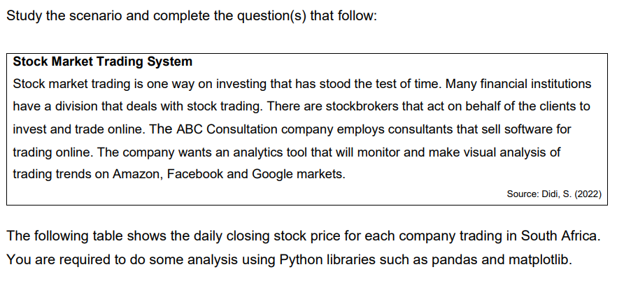 Solved Study the scenario and complete the question(s) that | Chegg.com