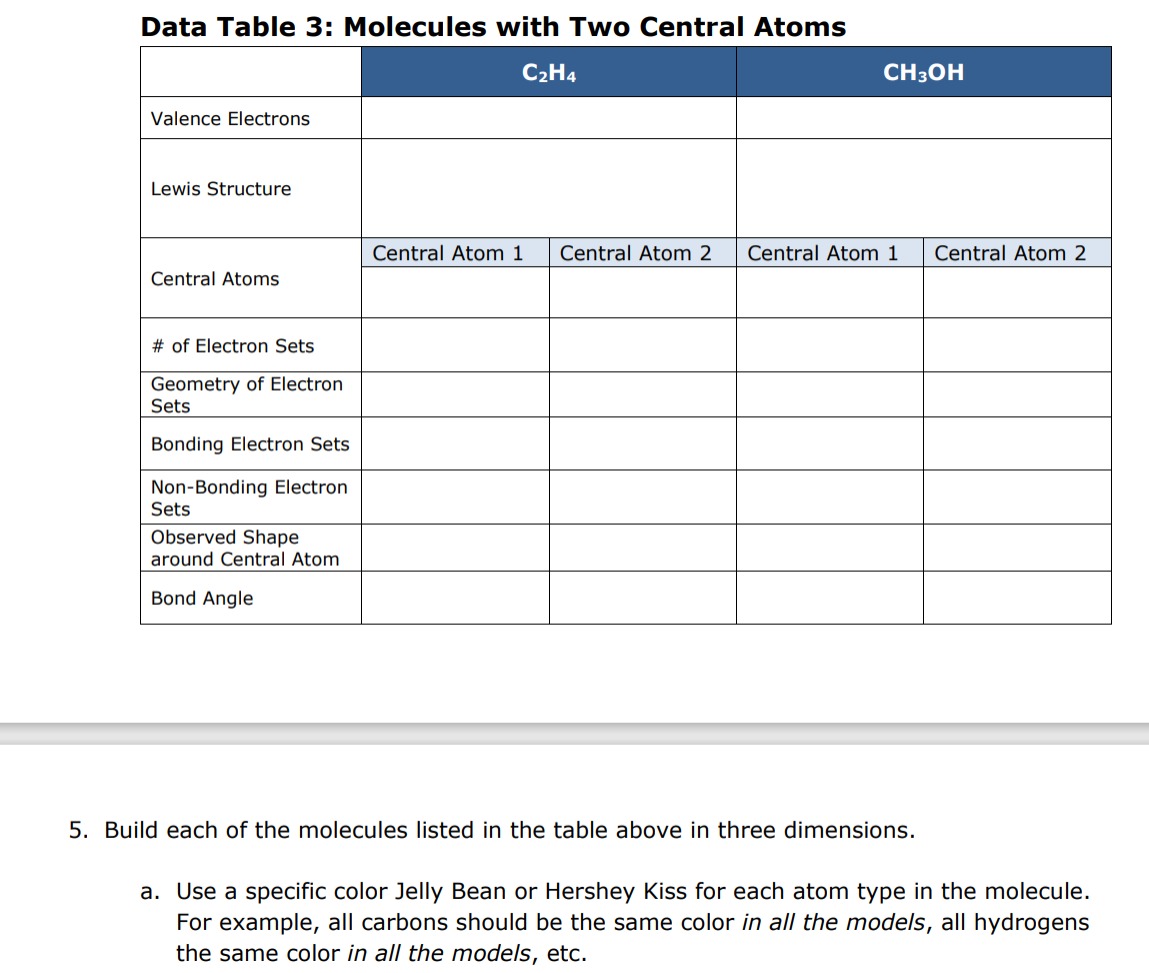 Solved 5. Build each of the molecules listed in the table | Chegg.com