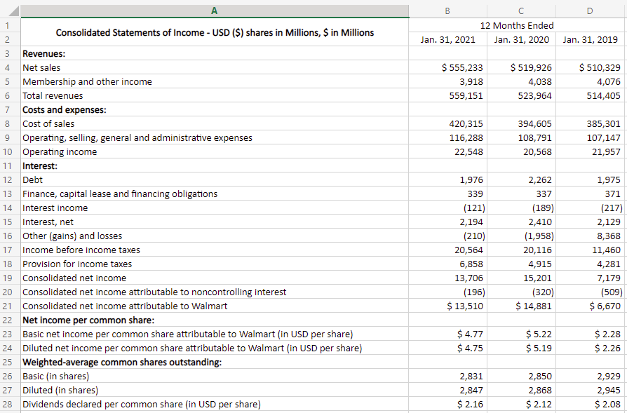 a. Use the clean surplus accounting approach to | Chegg.com