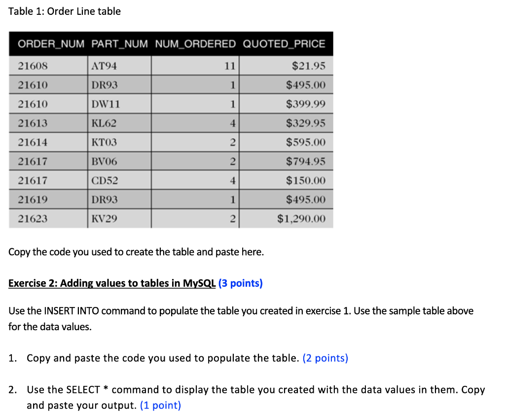 Table 1: Order Line table Copy the code you used to | Chegg.com