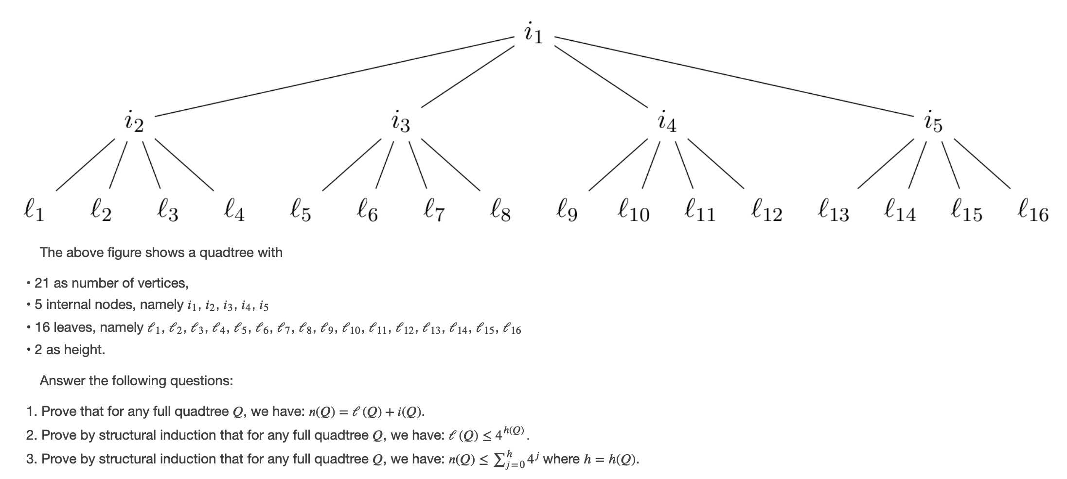 Quadtrees play a fundamental in computer science. | Chegg.com