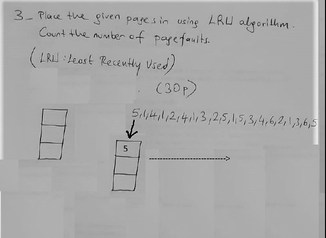 Solved 1. Given the resource allocation graph, (30p) cycles | Chegg.com