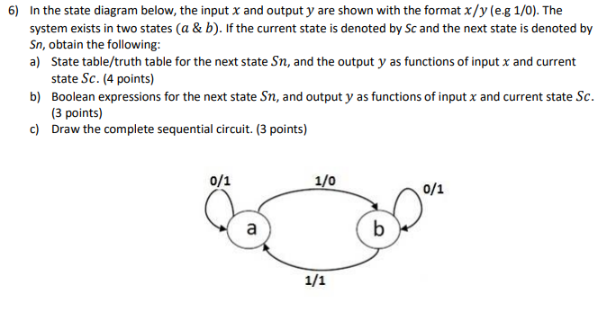 Solved 6) In the state diagram below, the input x and output | Chegg.com