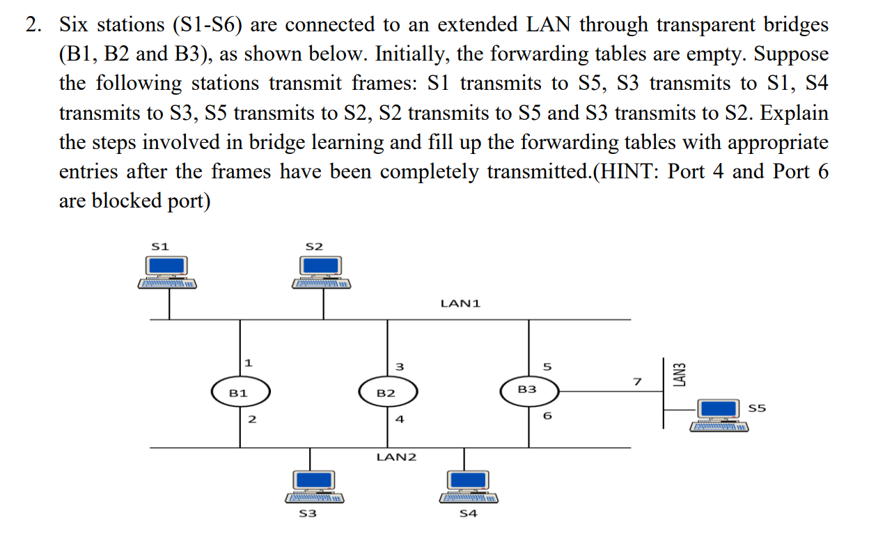 Solved 2. Six stations (S1-56) are connected to an extended | Chegg.com