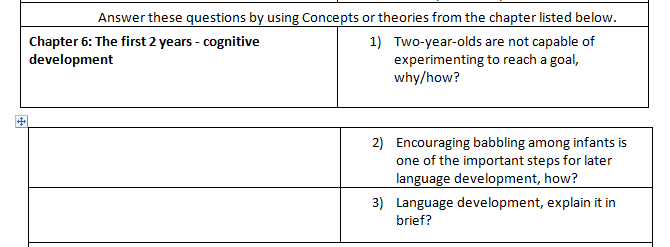 Solved Answer these questions by using Concepts or theories | Chegg.com