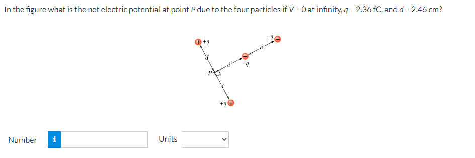 In the figure what is the net electric potential at | Chegg.com