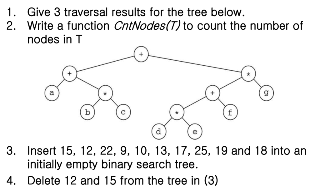 Solved 1. Give 3 traversal results for the tree below 2. | Chegg.com