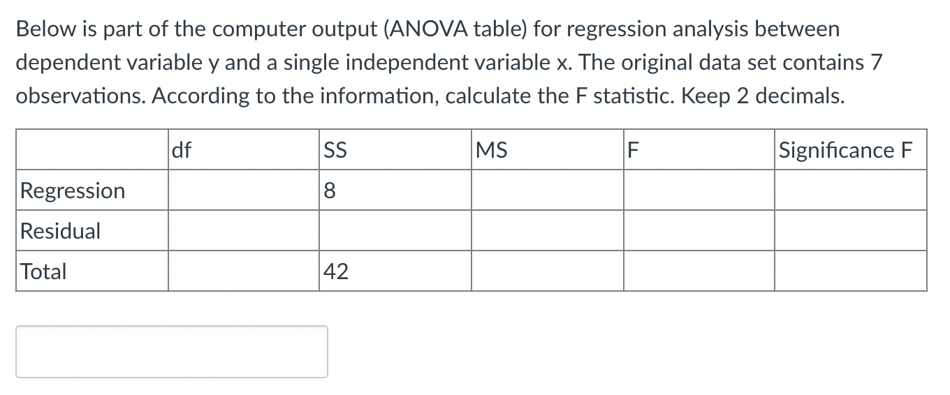 Solved Below is part of the computer output (ANOVA table) | Chegg.com