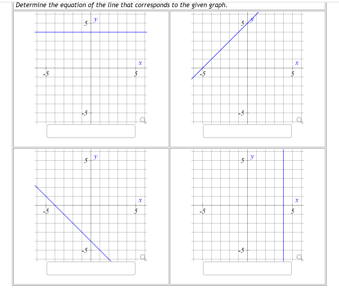 Solved Determine the equation of the line that corresponds | Chegg.com Solved Determine the equation of the line that corresponds | Chegg.com