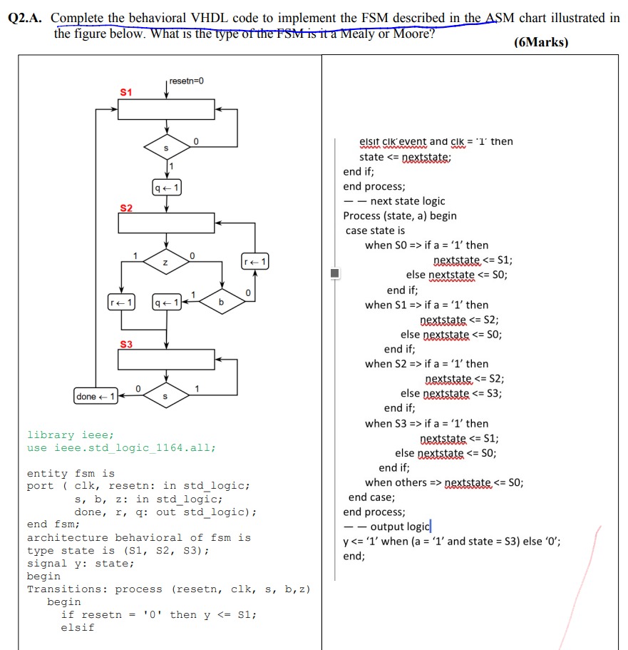 Solved Q2.A. ﻿Complete the behavioral VHDL code to implement | Chegg.com
