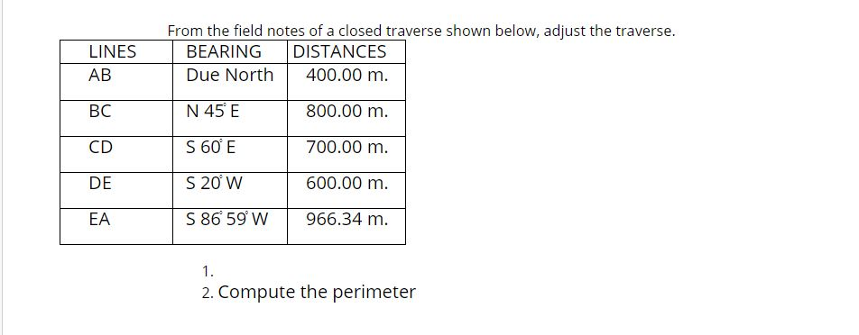 Solved LINES AB From the field notes of a closed traverse | Chegg.com