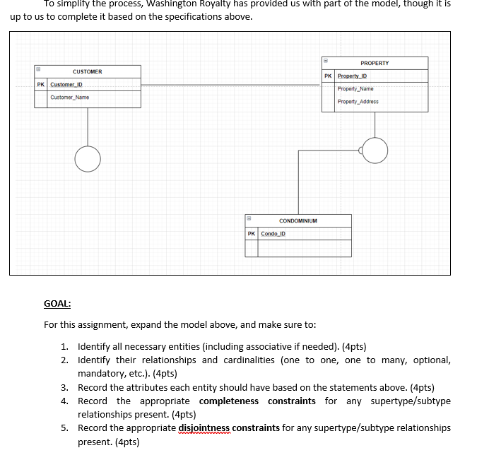 To simplify the process, Washington Royalty has | Chegg.com