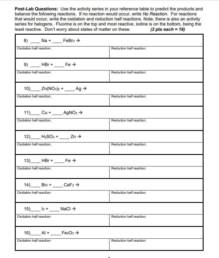 Solved Post-Lab Questions: Use the activity series in your | Chegg.com