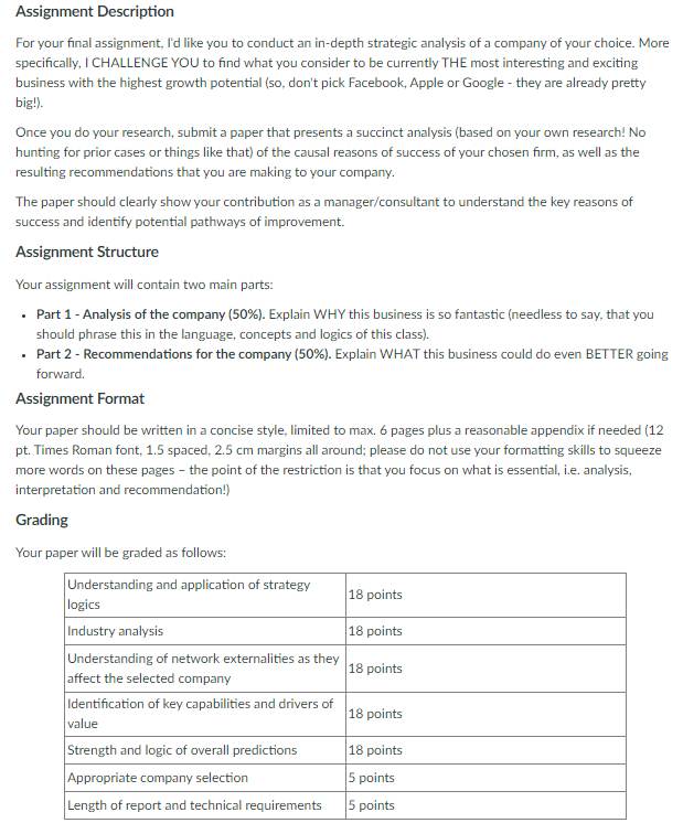 Solved Assignment Description For your final assignment, I'd | Chegg.com