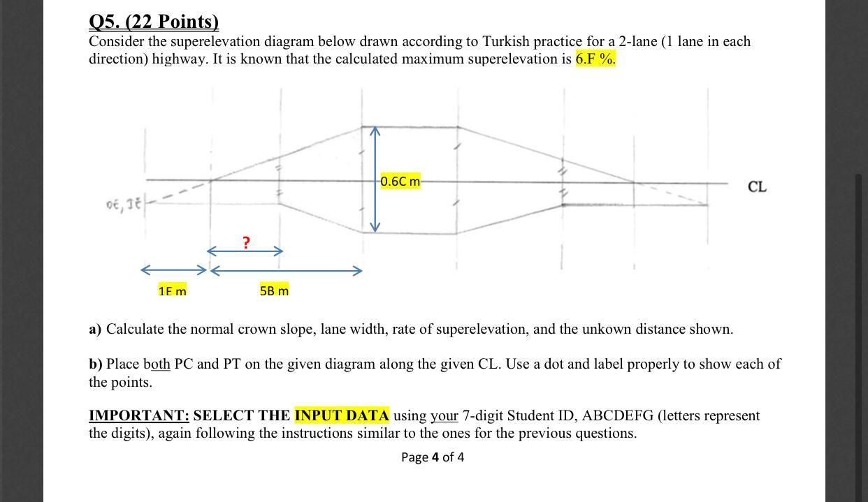 Q5. (22 Points) Consider the superelevation diagram | Chegg.com