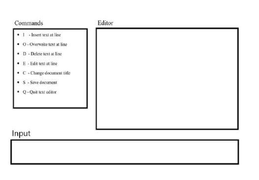 Text Editors A text editor is a program that allows | Chegg.com