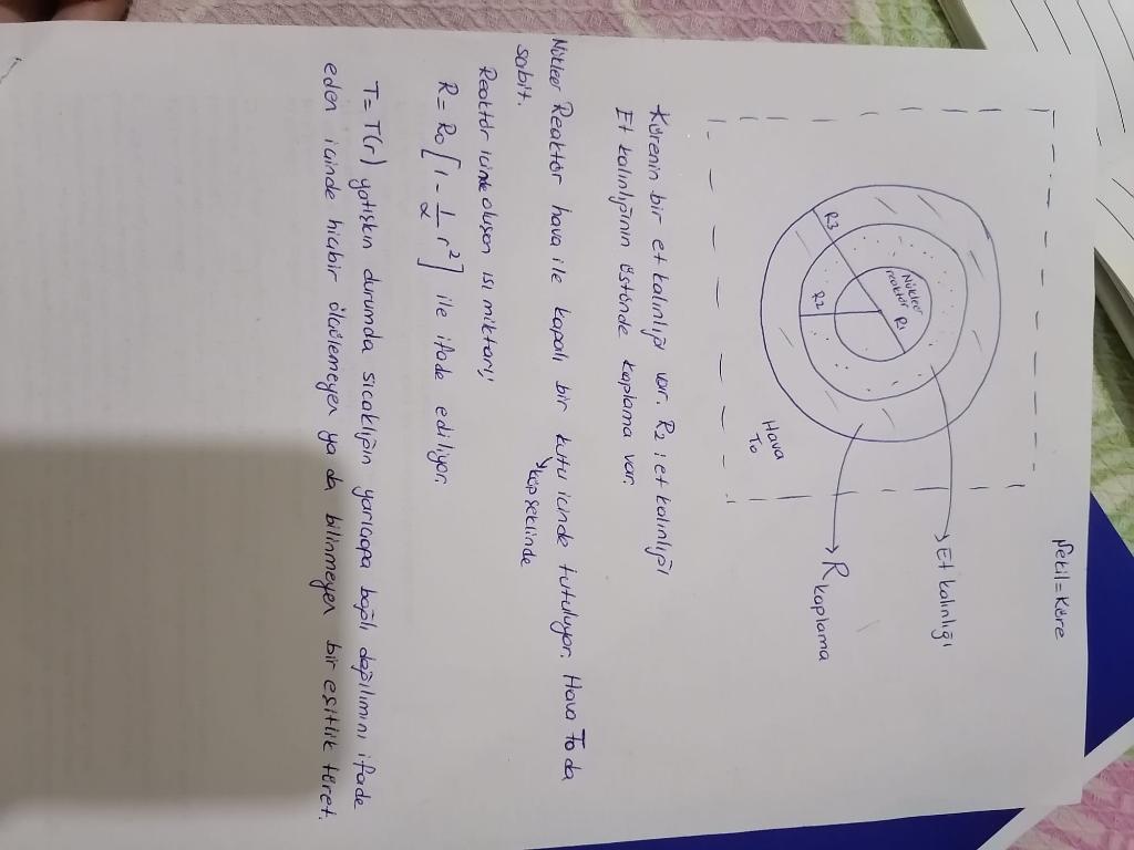 Nükleer eden Pi Nekil-Kore Et kalınlığı ›R₂ kaplama | Chegg.com