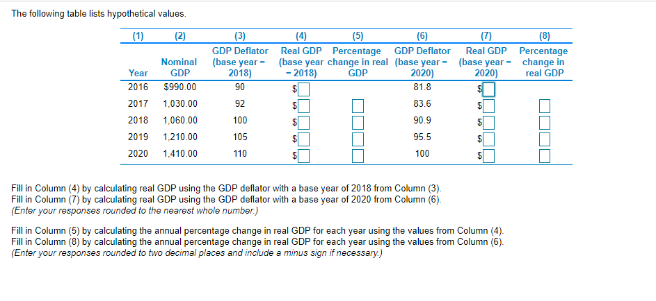 Solved The following table lists hypothetical values. (1) | Chegg.com