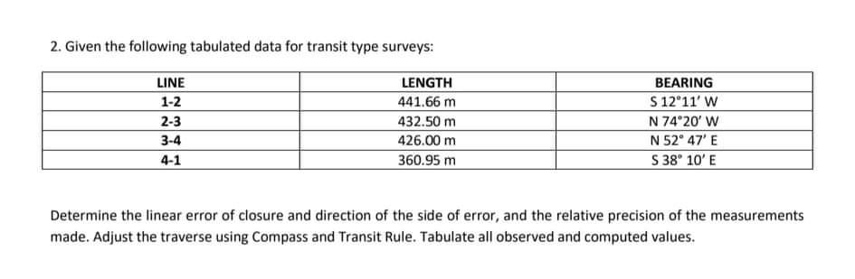 Solved 2. Given the following tabulated data for transit | Chegg.com