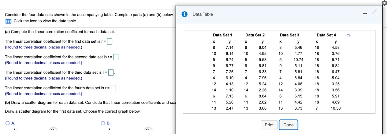 Solved Data Table Х Consider the four data sets shown in the | Chegg.com