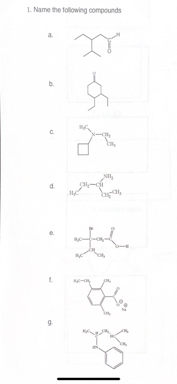 Solved 1. Name the following compounds a. b. c. d. e. f. g. | Chegg.com