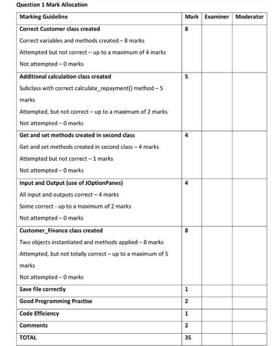 Solved Learning Area: Inheritance Question 1 Create a class | Chegg.com