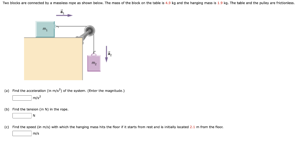 Solved (a) Find the acceleration (in m/s2 ) of the system. | Chegg.com