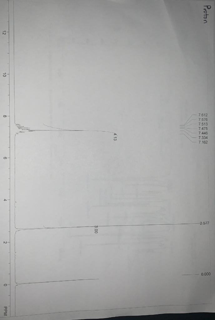 Solved Identify the structure of the unknown using the | Chegg.com