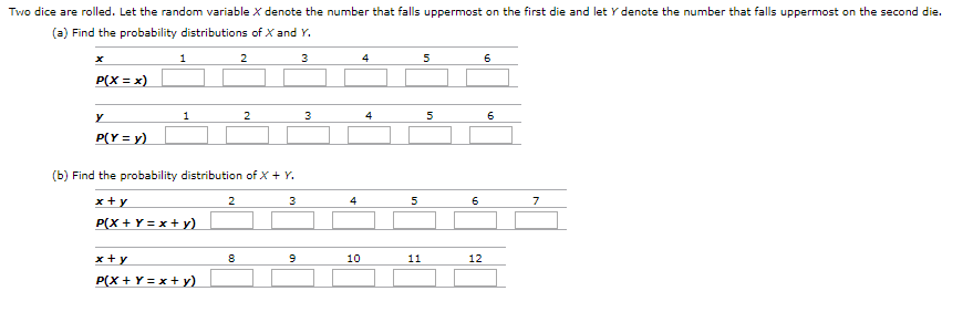 Solved Two dice are rolled. Let the random variable X denote | Chegg.com