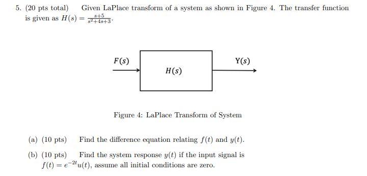 Solved 5. (20 pts total) Given La Place transform of a | Chegg.com